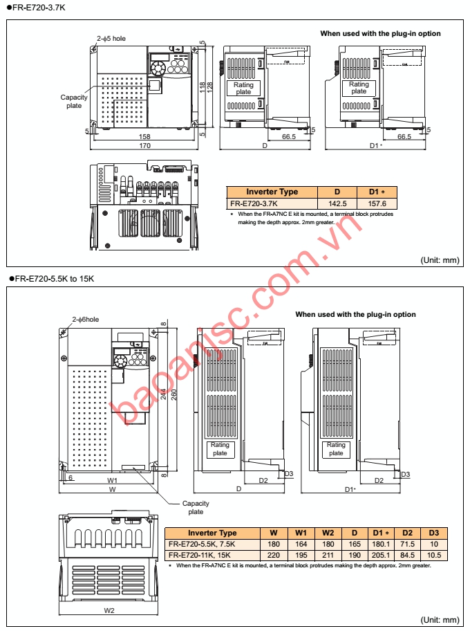 - Biến tần Mitsubishi FR-E720 series - baoanjsc.com.vn